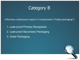 BestCare Laboratory Packing and Transporation | PPT
