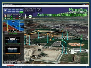AirShip V2 Key Performance Parameters.ppt
