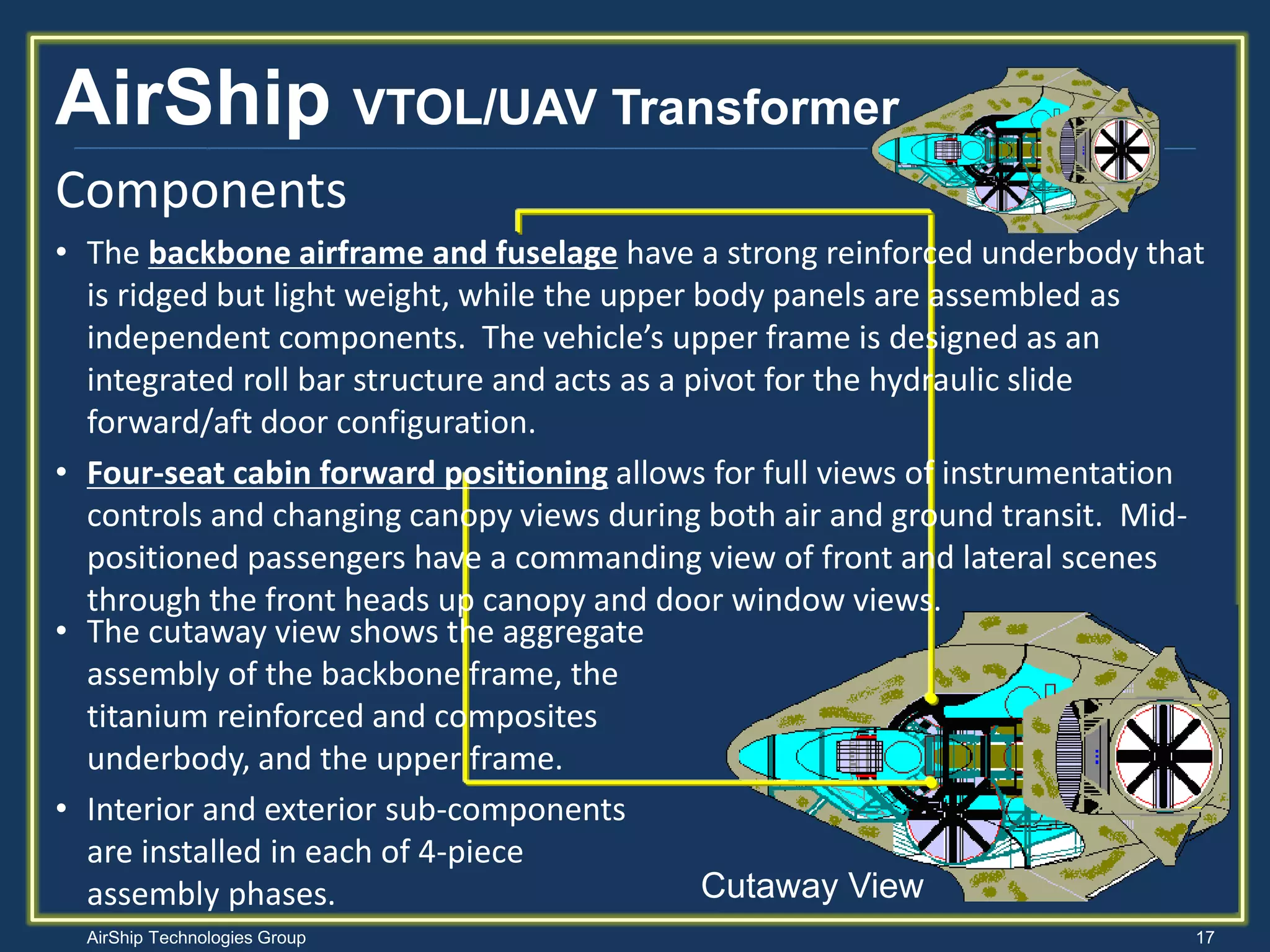 AirShip VTOL UAV Transformer Briefing.ppt