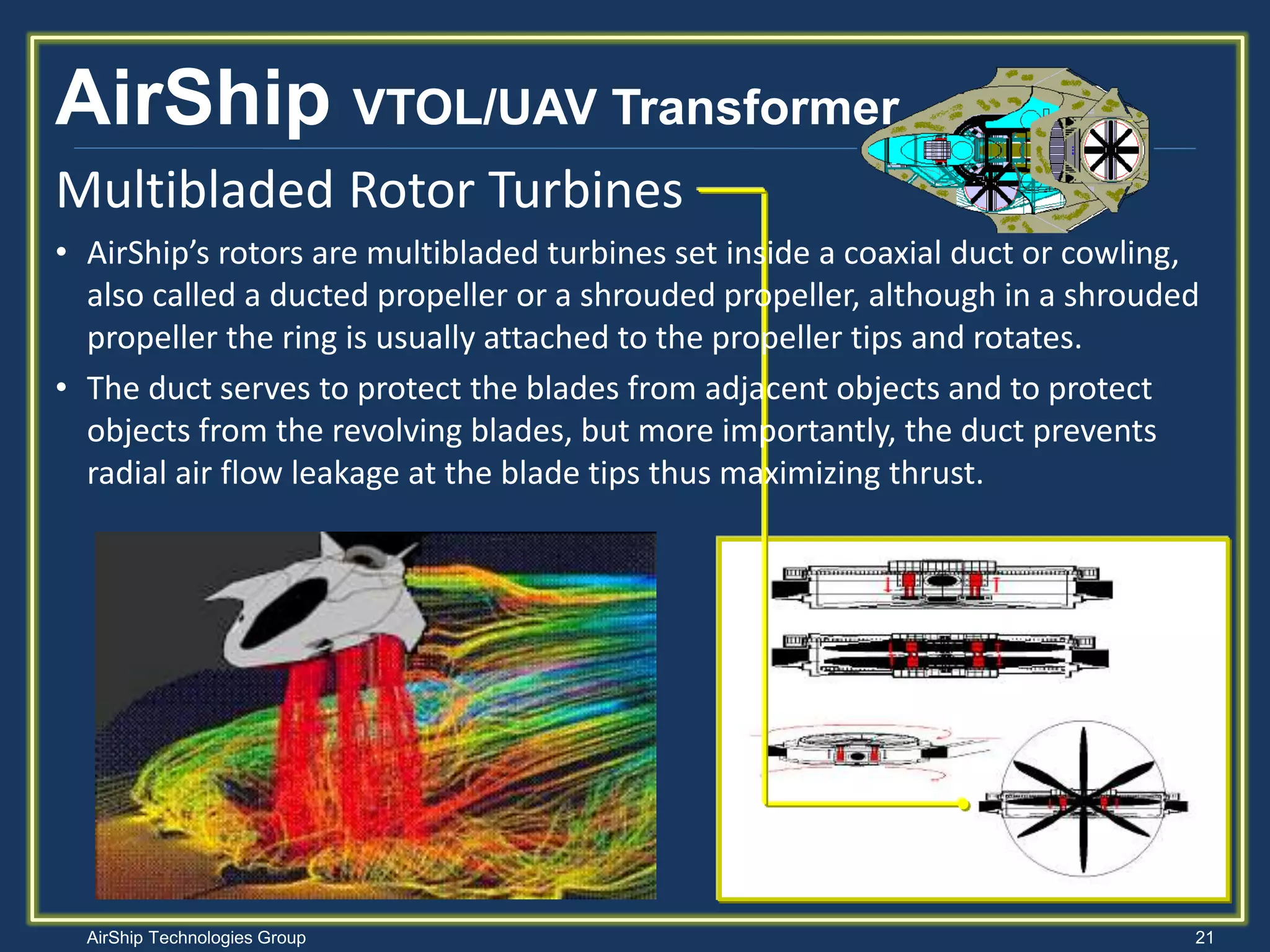 AirShip VTOL UAV Transformer Briefing.ppt