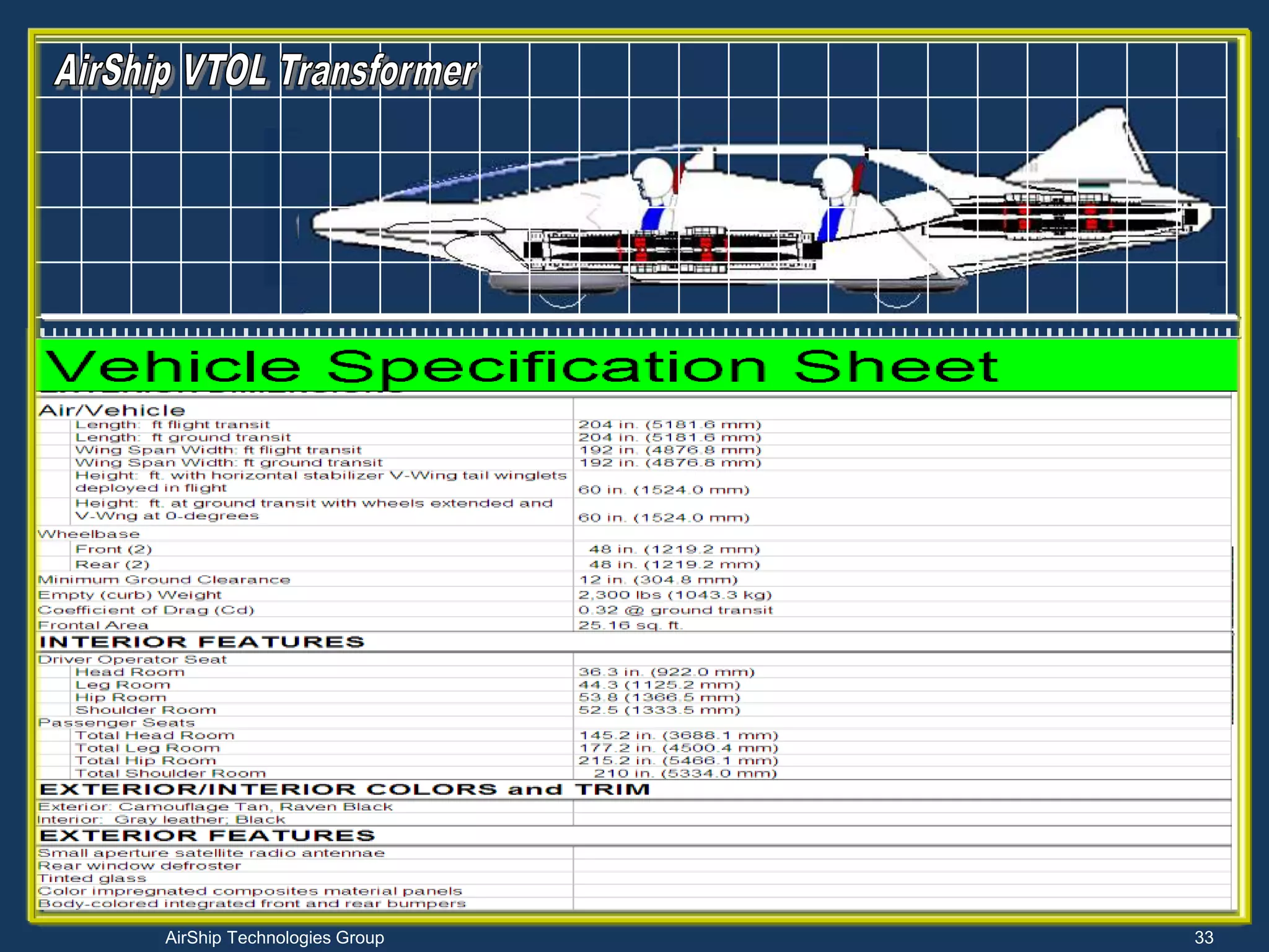 AirShip VTOL UAV Transformer Briefing.ppt
