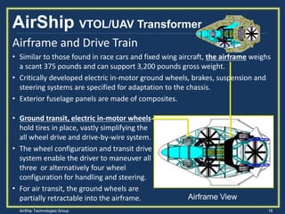 AirShip VTOL UAV Transformer Briefing.ppt
