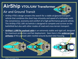 AirShip VTOL UAV Transformer Briefing.ppt