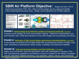 AirShip VTOL UAV Transformer Briefing.ppt