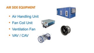 Air Side Equipment in HVAC Systems AHU FCU Fans | PDF