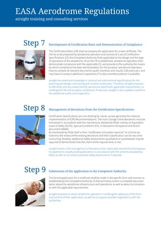 airsight - EASA aerodrome regulations | PDF