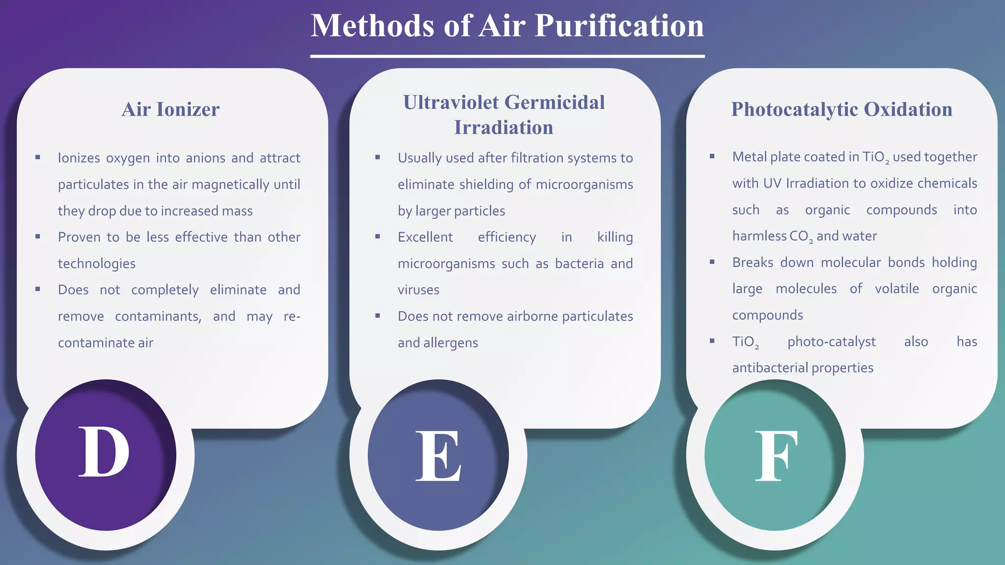 Causes, Effects & Solutions to Air Pollution | PPT