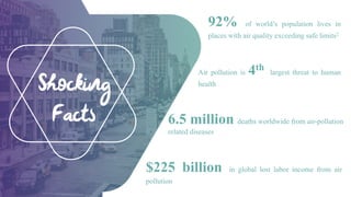 Causes, Effects & Solutions to Air Pollution | PPT