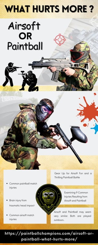 Airsoft or paintball What hurts more.pdf