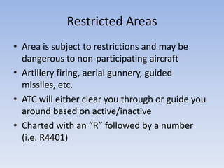 Airspace (Groups B/D) | PPTX