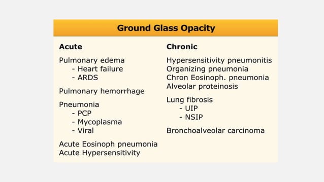 Air Space Diseases.pptx