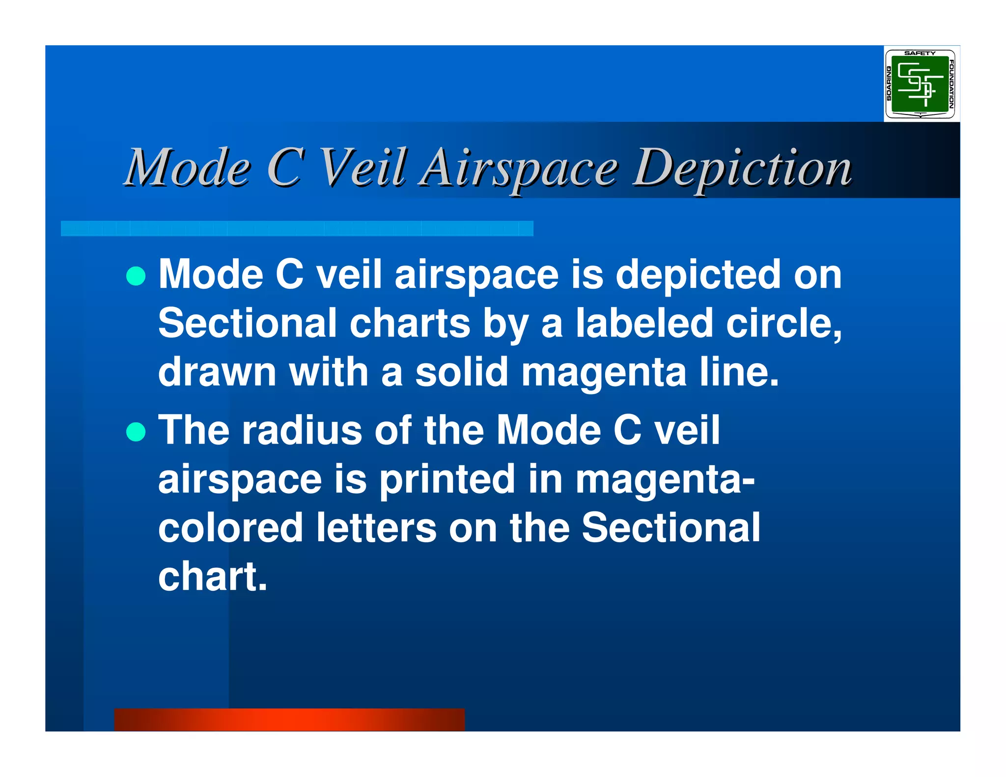 Airspace Classification | PDF
