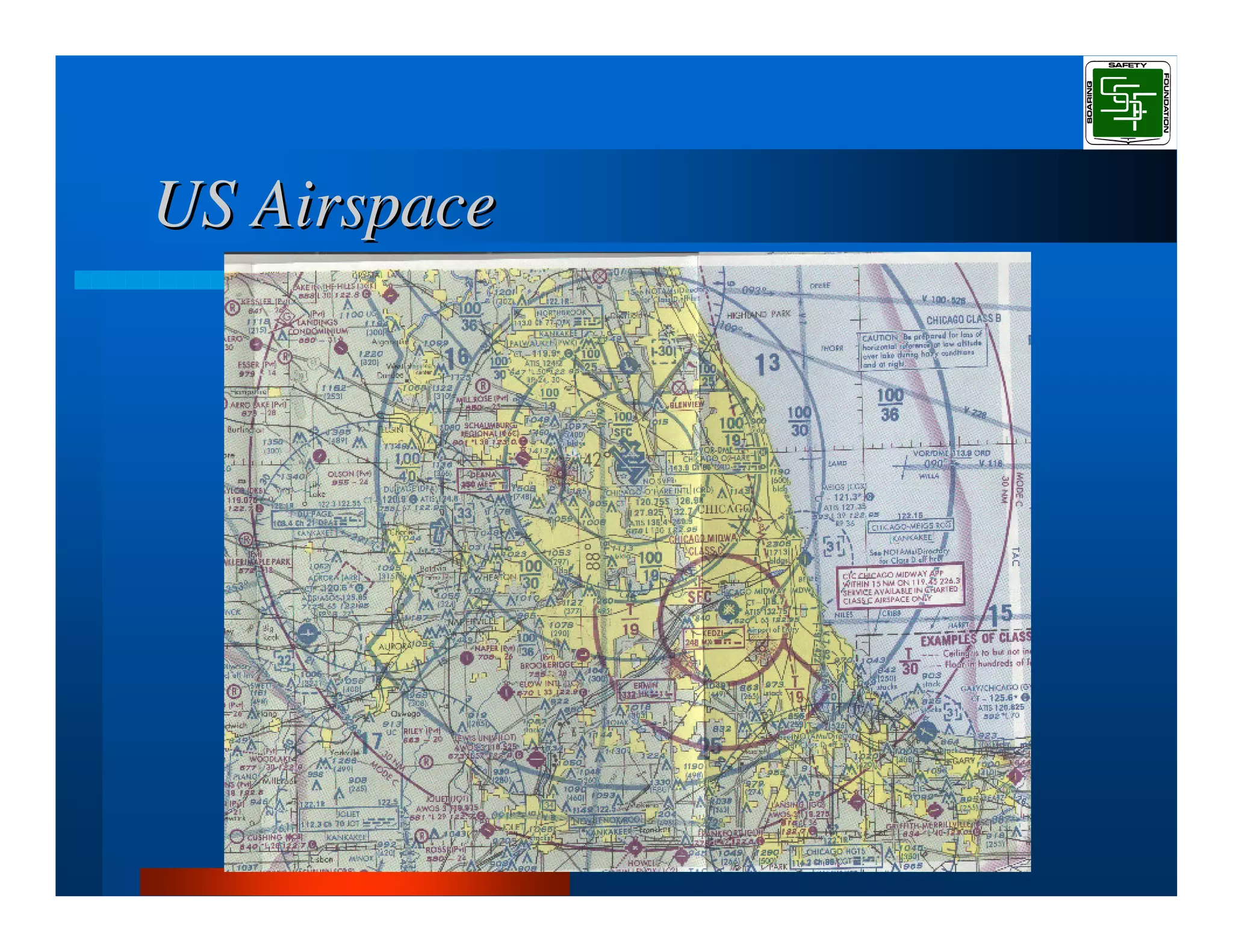 Airspace Classification | PDF