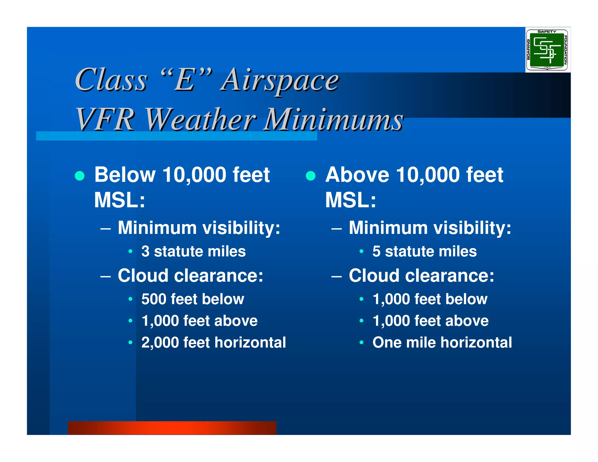 Airspace Classification | PDF