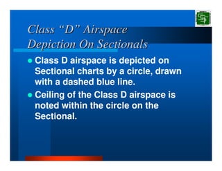 Airspace Classification | PDF