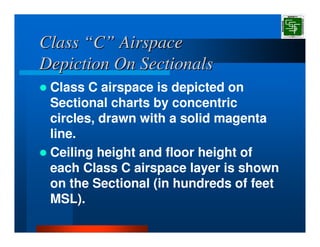 Airspace Classification | PDF