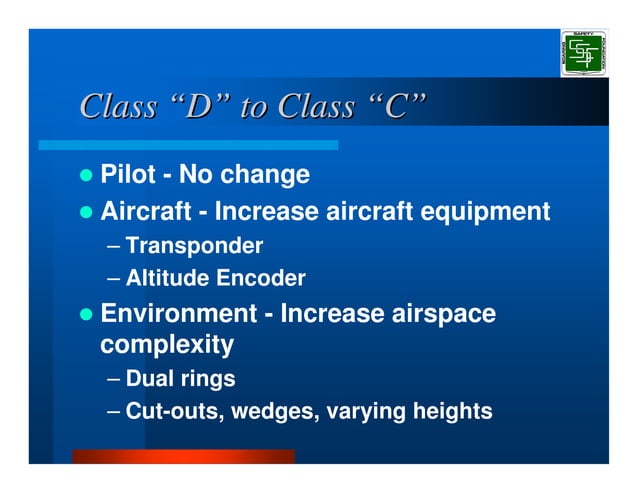 Airspace Classification | PDF