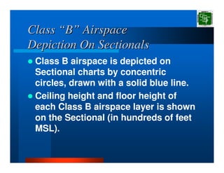 Airspace Classification | PDF