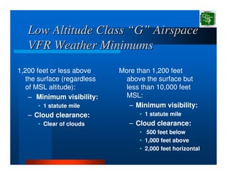 Airspace Classification | PDF