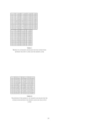 Airspace configuration using_air_traffic_complexity_metrics | PDF