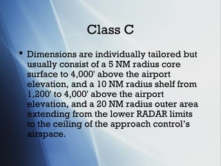 Airspace training | PPT