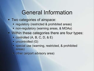Airspace_Training.ppt
