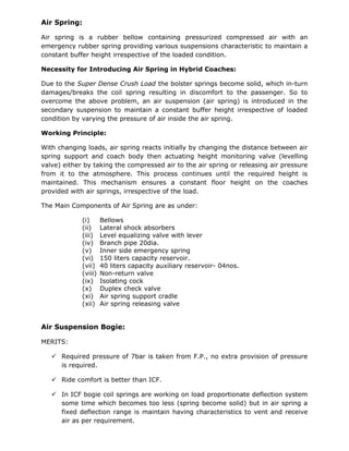 Air springs of indian railway coaches | DOC