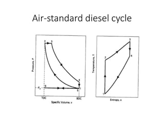 Air standard cycle | PPTX