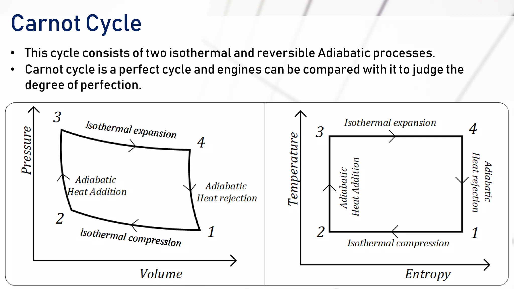 Air standard cycles | PDF