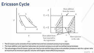 Air standard cycles | PDF