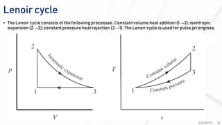 Air standard cycles | PDF