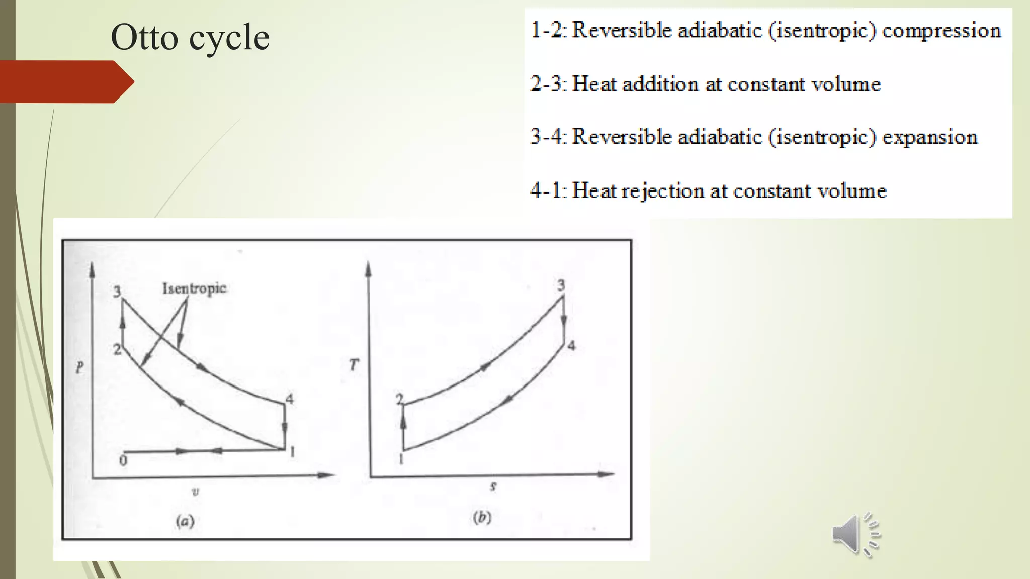 Air Standard cycles-Otto, diesel and Dual cycle (1).pptx