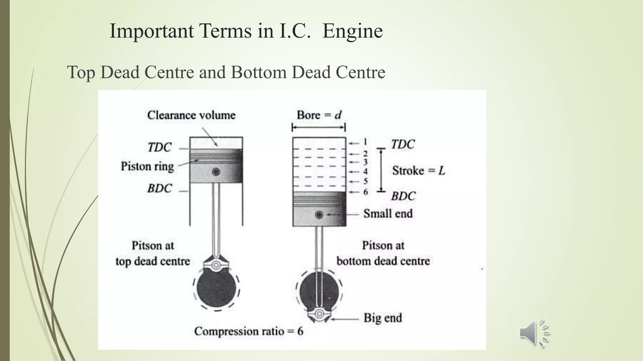 Air Standard cycles-Otto, diesel and Dual cycle (1).pptx
