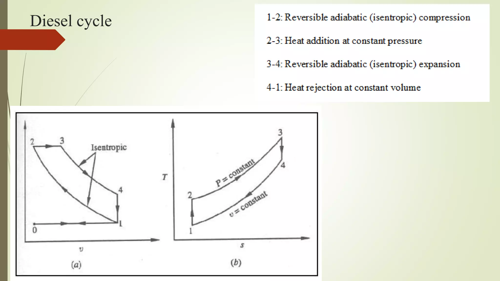 Air Standard cycles-Otto, diesel and Dual cycle (1).pptx