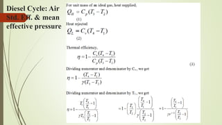 Air Standard cycles-Otto, diesel and Dual cycle (1).pptx
