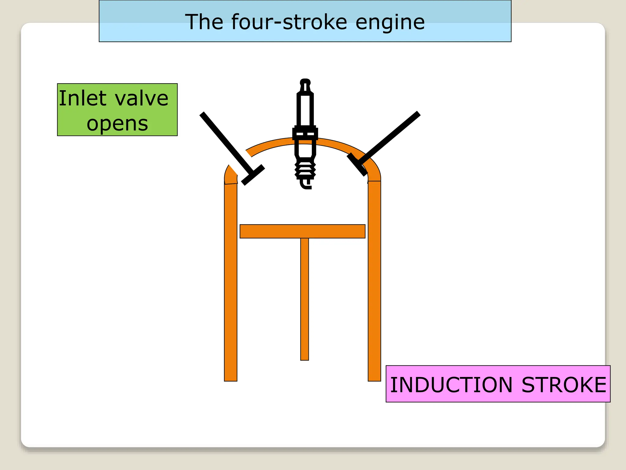 Air Std Cycles.pptx
