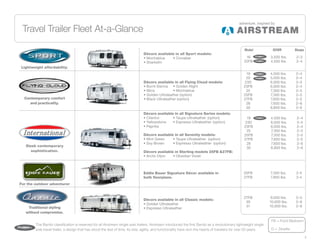 Airstream Travel Trailers 2013 Brochure | PPT