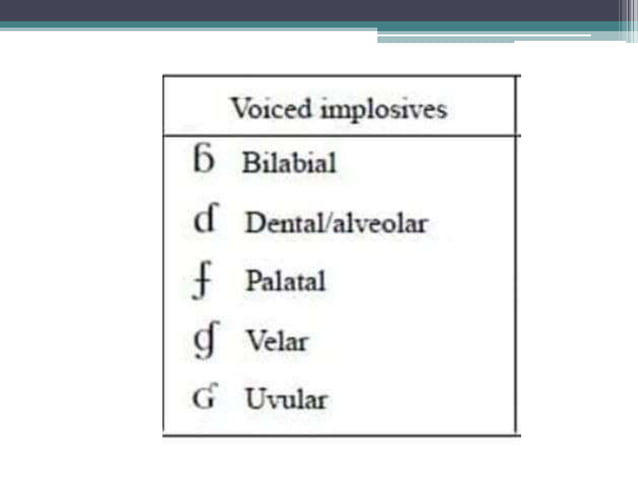 airstream mechanism.pptx