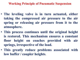 Air Suspension.pdf