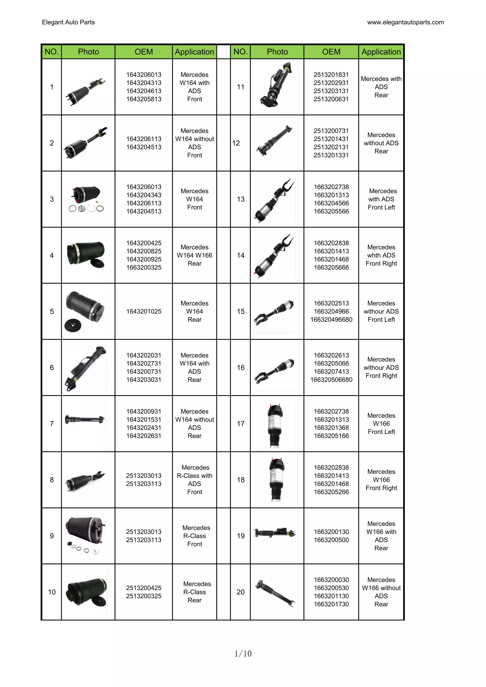 Air suspension catalogue 2021- from Elegant Auto Parts | PDF