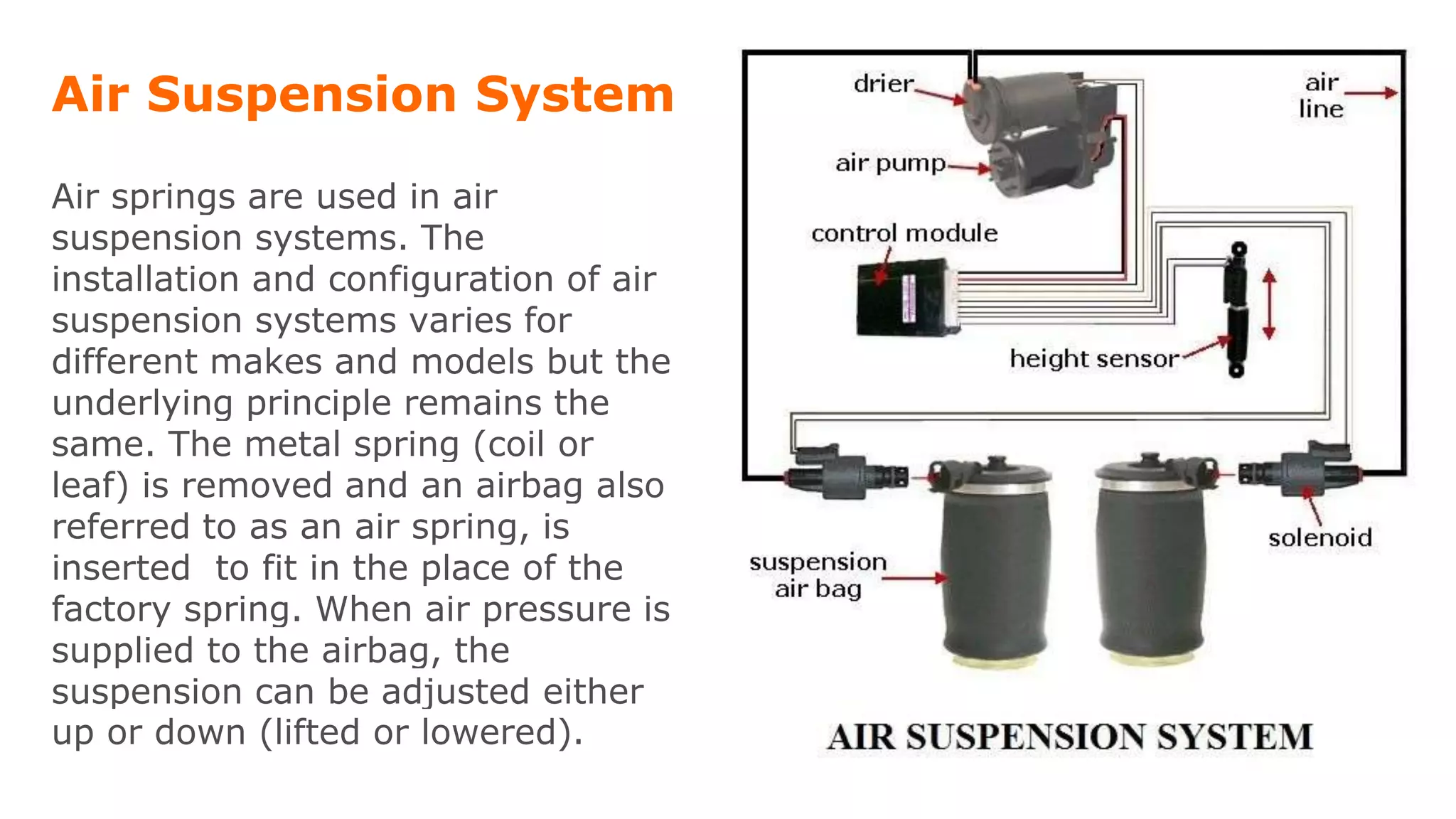Air suspension ppt (3) | PPTX