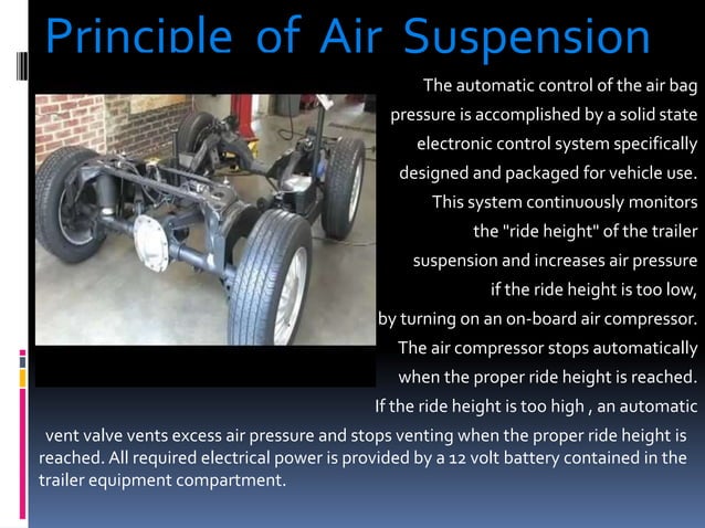 Air suspension system | PPT