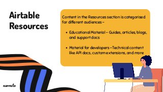 Content Marketing Case Study - Airtable's Content Marketing Strategy | PPT