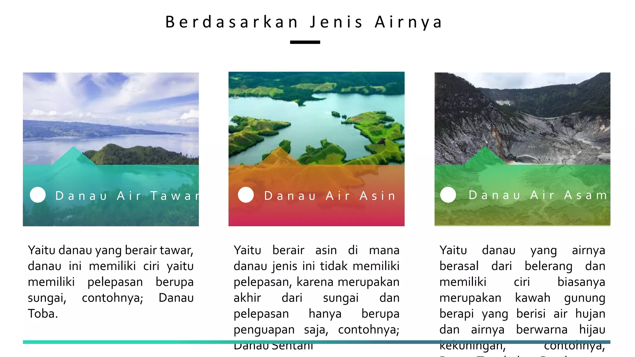 Karakteristik Danau PPT | PPTX