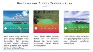 Karakteristik Danau PPT | PPTX