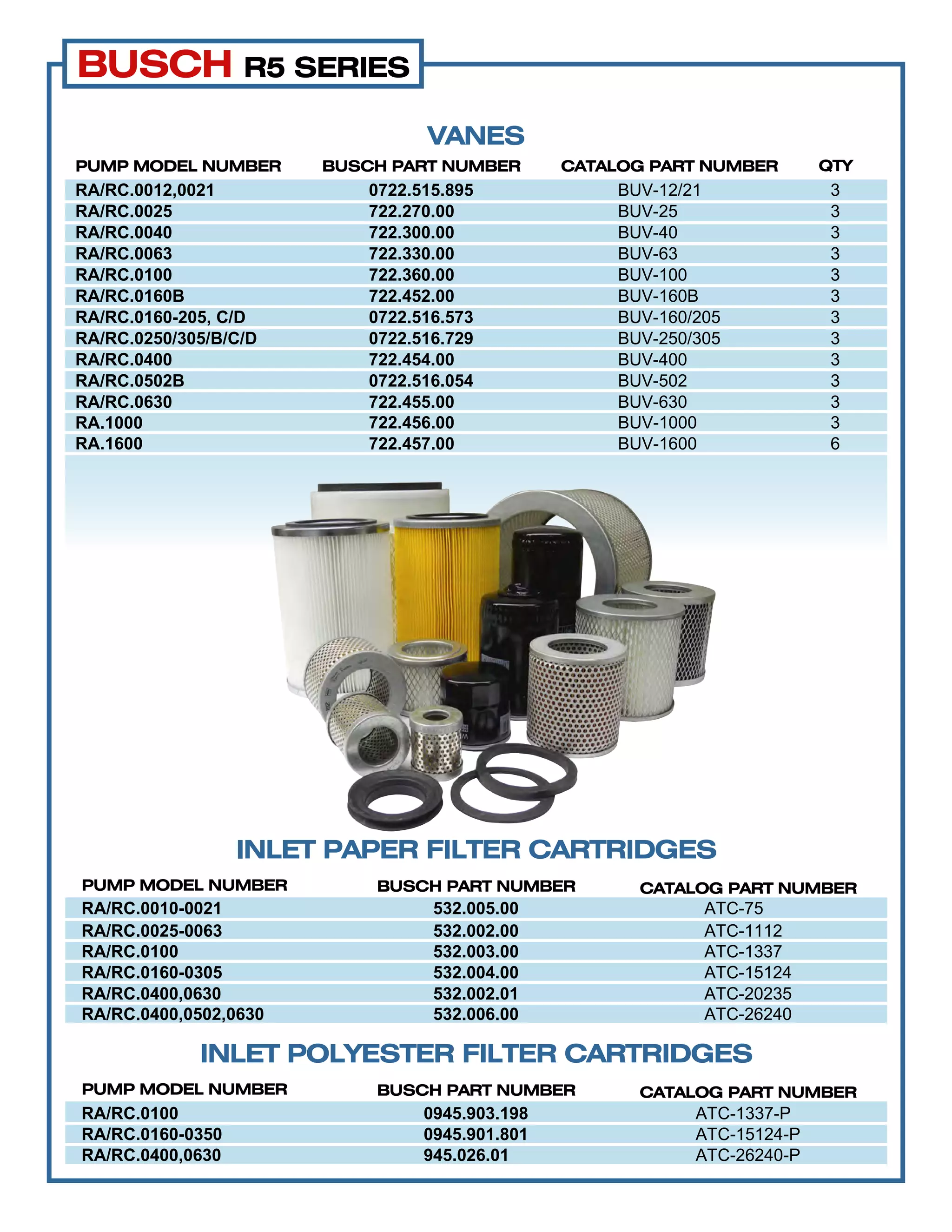 Airtech busch-parts | PDF