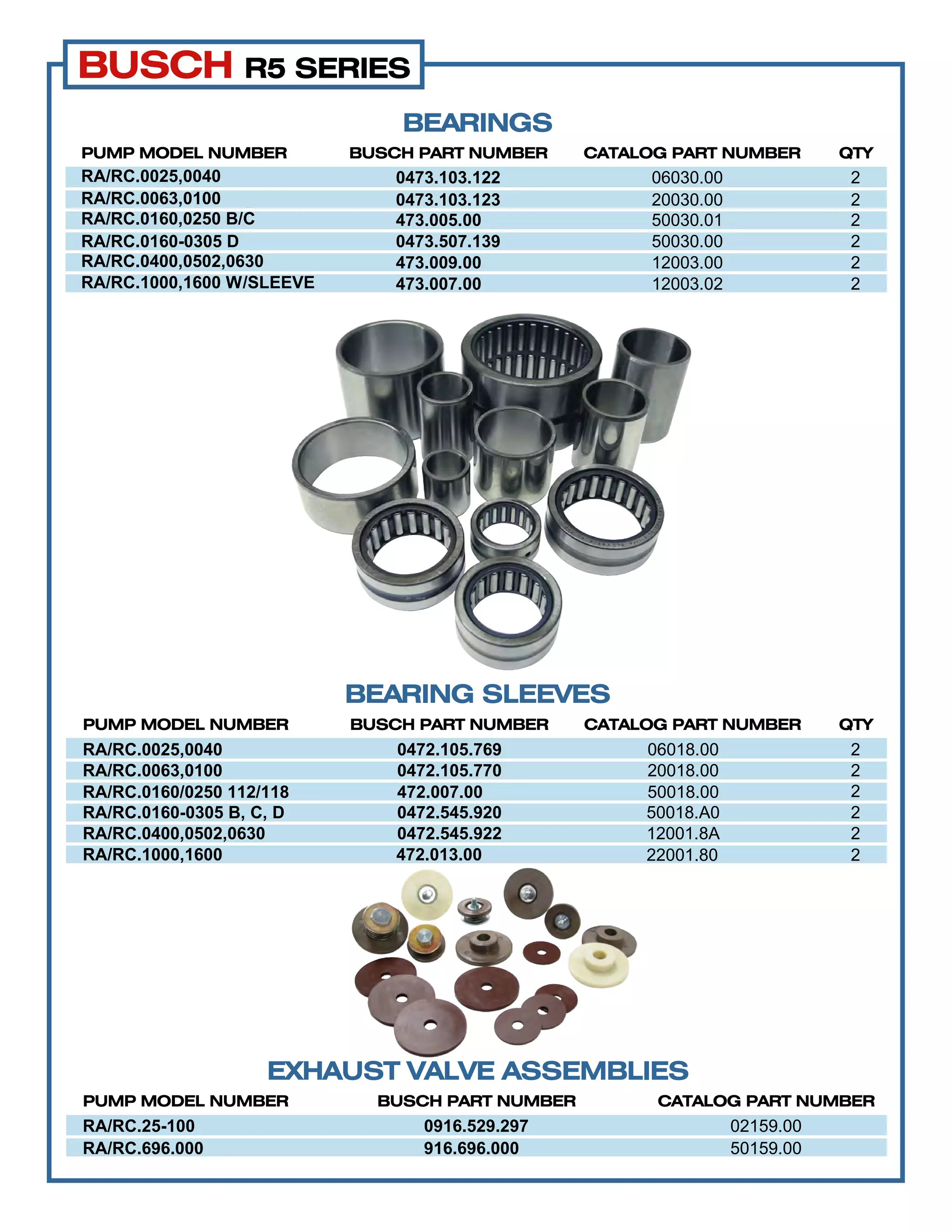 Airtech busch-parts | PDF