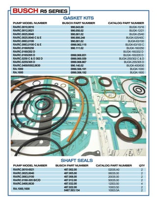 Airtech busch-parts | PDF