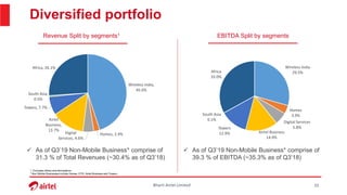 Airtel-Investor-PPT-March-2019_ | PDF