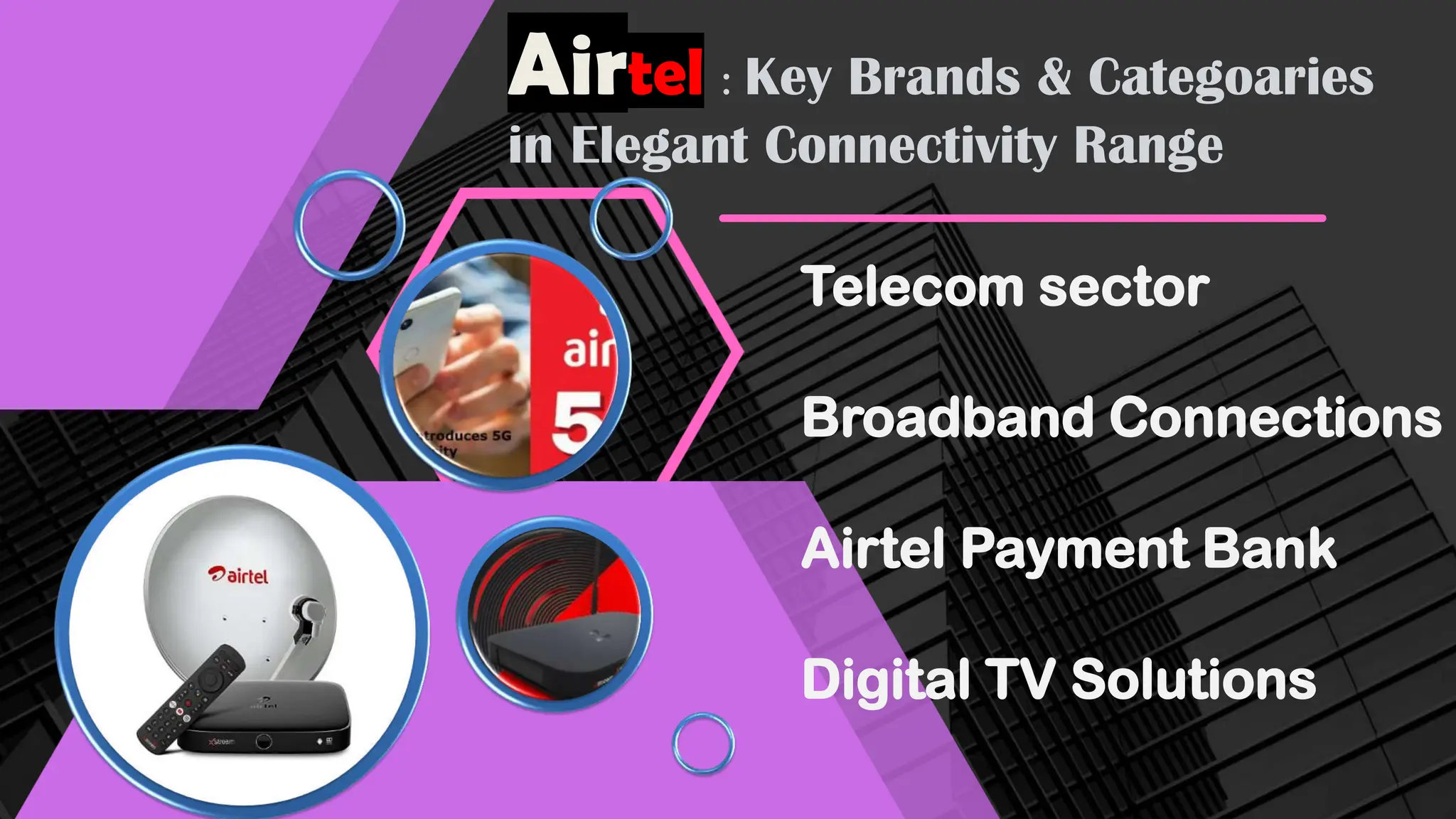 Bharti Airtel Limited, commonly known as Airtel, is an Indian ...